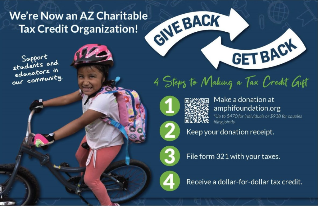 Annual Impact Report - Amphi Foundation